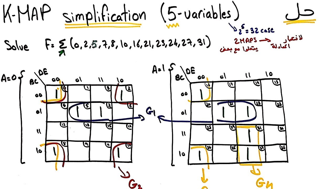 5 variable Karnough Map examples | شرح عربي وحل مسائل خارطة كارنوف ...