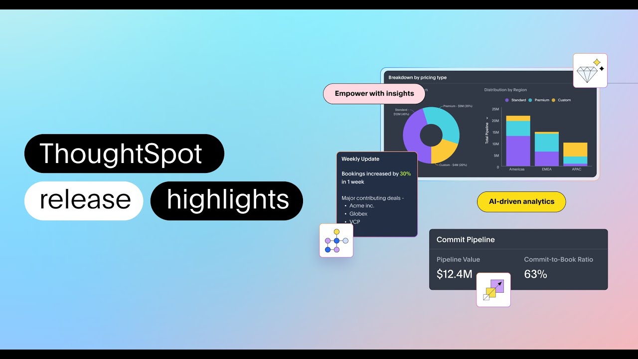 What's New in ThoughtSpot’s Latest Release - YouTube