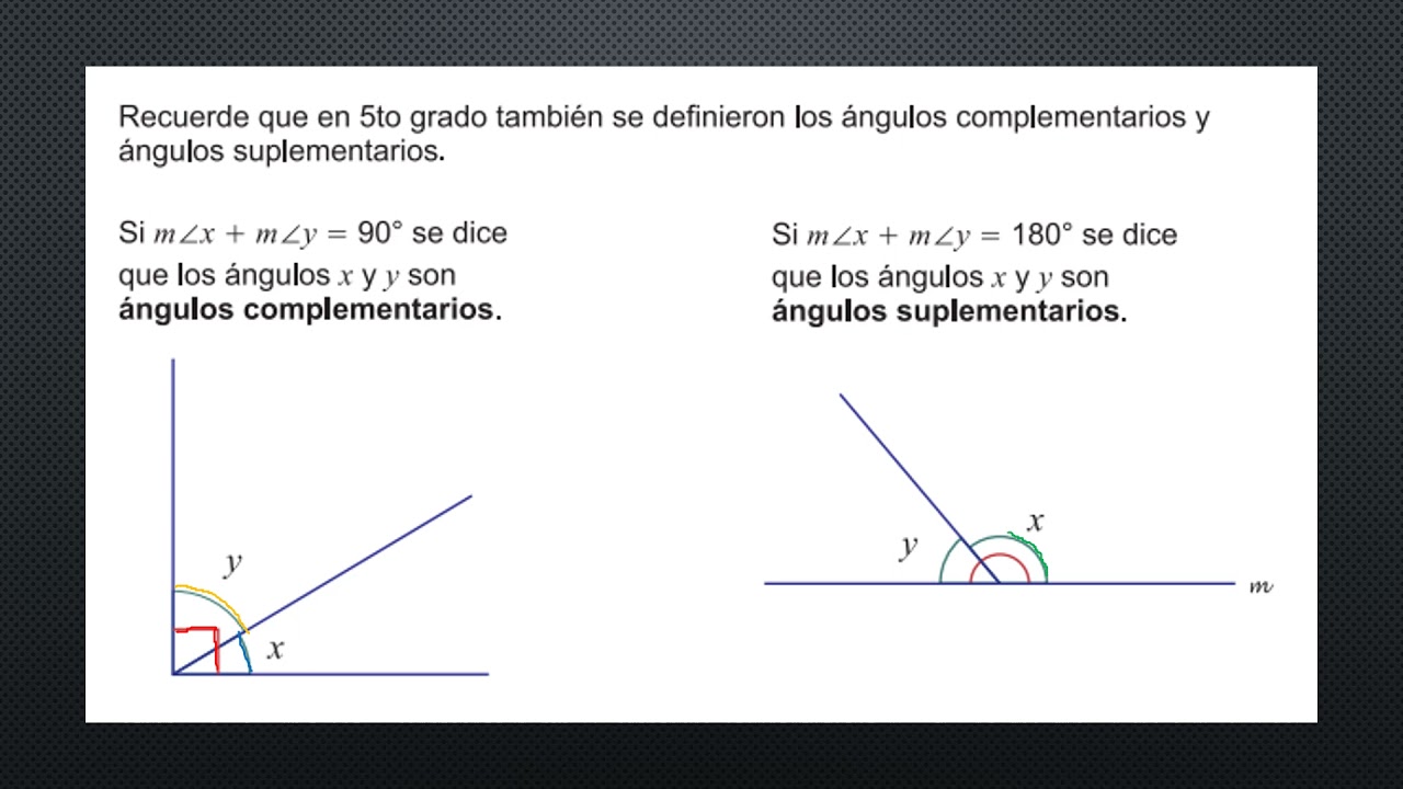 CLASIFICACION DE ÁNGULOS SEPTIMO GRADO - YouTube