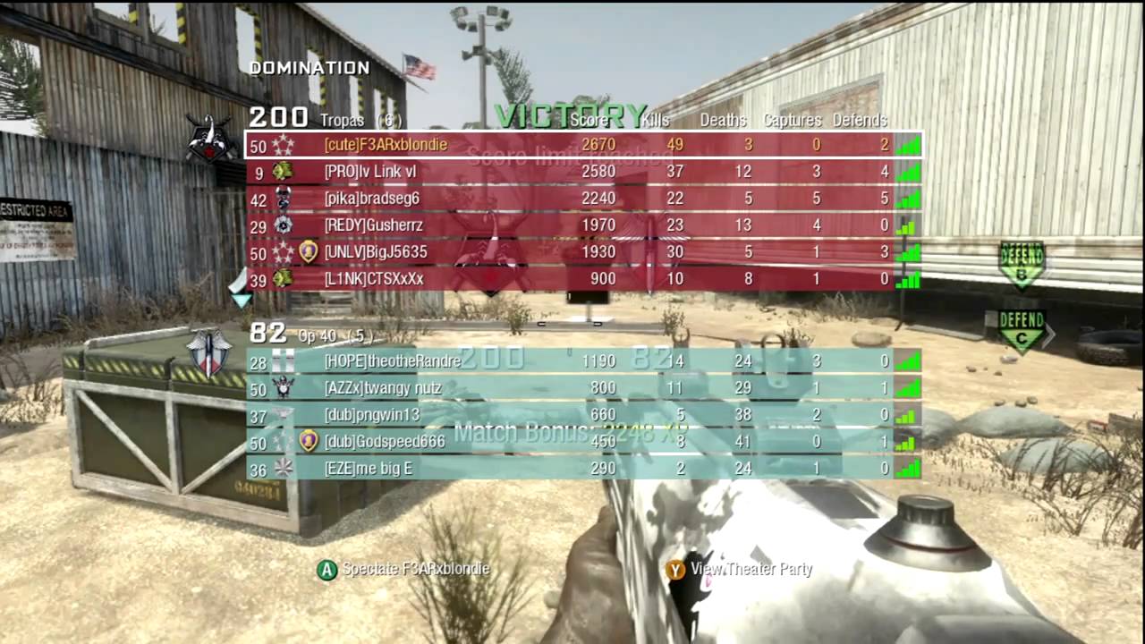 Double Chopper Gunner Girl Gamer - YouTube