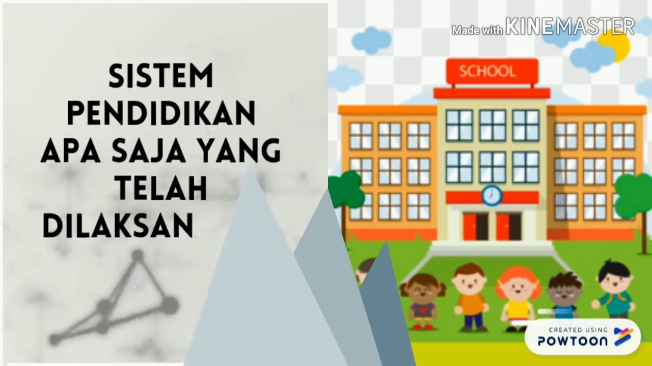 SISTEM PENDIDIKAN DI INDONESIA-KELOMPOK 2 - YouTube