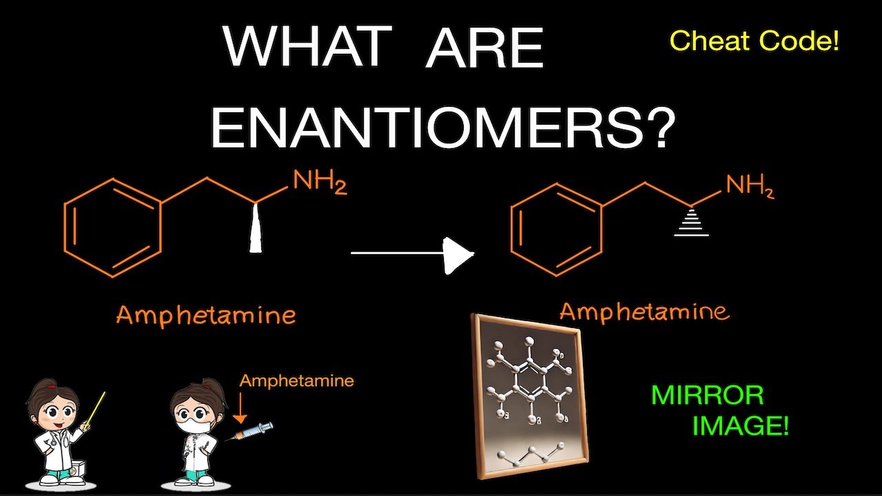 Organic Chemistry: What are Enantiomers? (Explanation, Drawing CHEAT ...