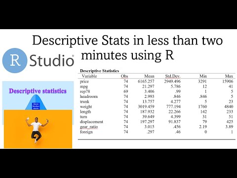 Descriptive Statistics of all the data in less than 2 minutes using R ...