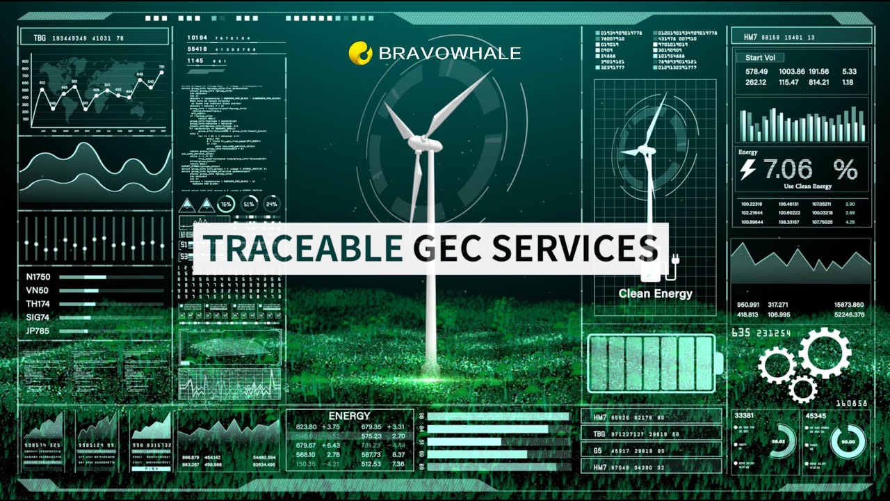BravoWhale Traceable GEC China Green Energy Certificate Services - YouTube