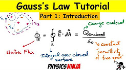 Gauss's Law - YouTube