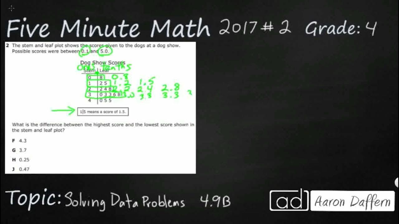 4th Grade STAAR Practice Solving Data Problems (4.9B - #2) - YouTube