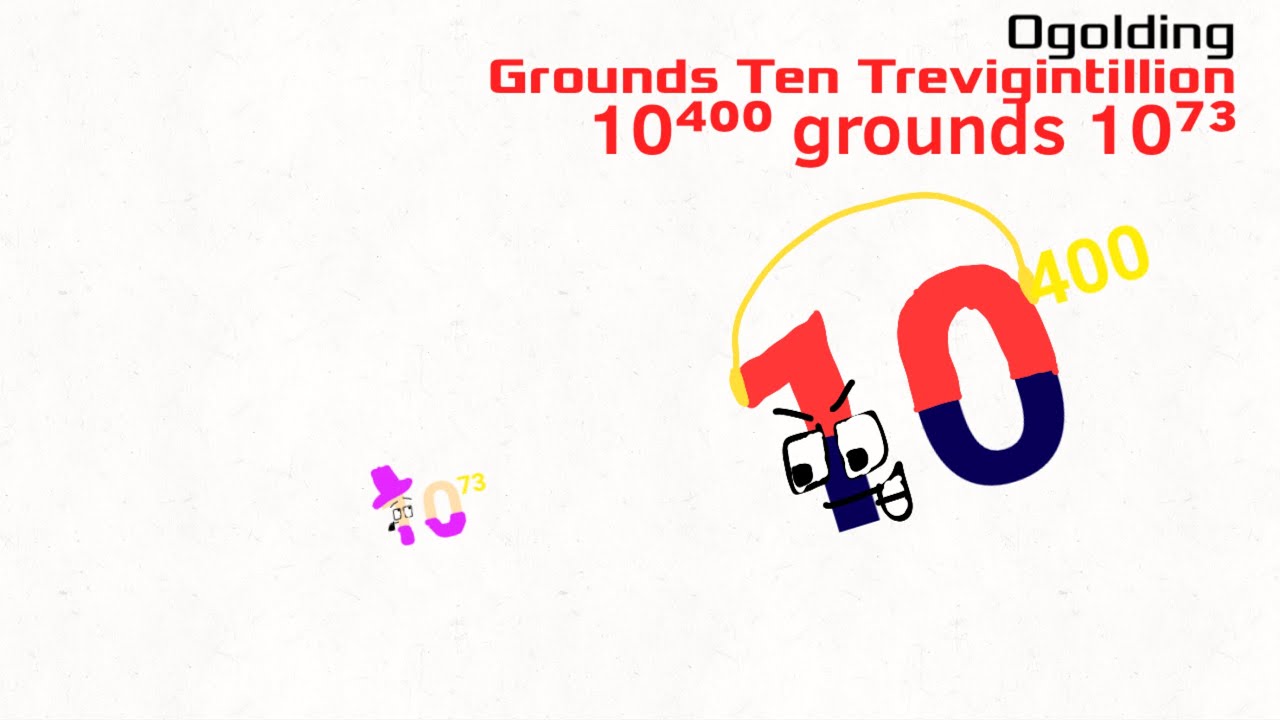 Ogolding Grounds Ten Trevigintillion | Big Numbers - YouTube