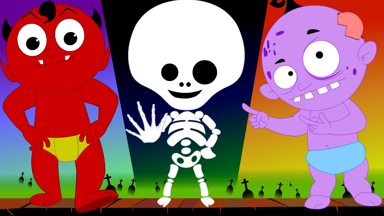 Hokey Pokey | Kids Dance Song | Nursery Rhymes For Children - YouTube