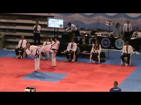 Steven LeGrow vs ITF Finland (Optional Pattern) - YouTube