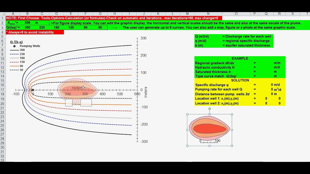 SPREADSHEET FOR 2 WELLS CAPTURE TYPE CURVES - YouTube