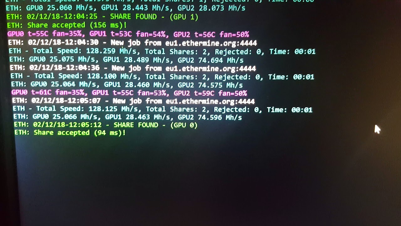 Strongest mining gpu in the world 74mh/s - YouTube