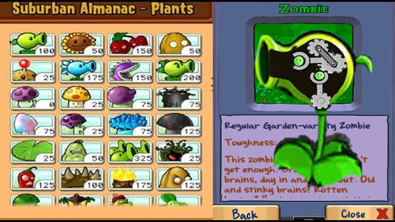 Best strategy Plants vs Zombies | learn strategy aboutThreepeater in ...