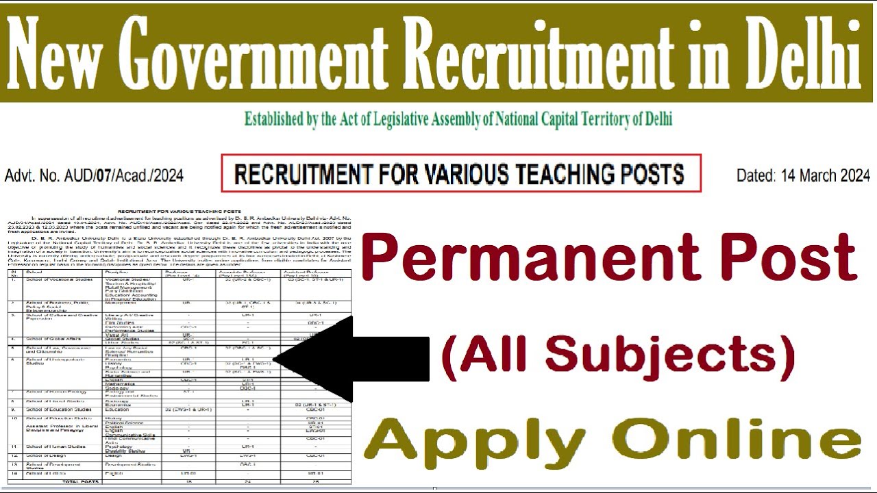 IN DELHI | NEW ALL SUBJECTS PERMANENT GOVERNMENT RECRUITMENT 2024 ...