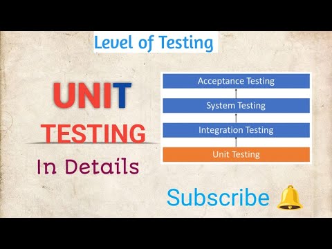UNIT TESTING || #sdlc #softwaretesting #sdlcmodel ...