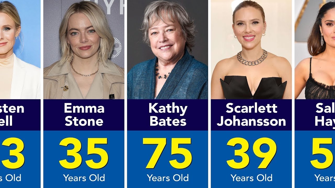 Age of Famous Hollywood Actresses in 2025 | Rozina's Funtime - YouTube