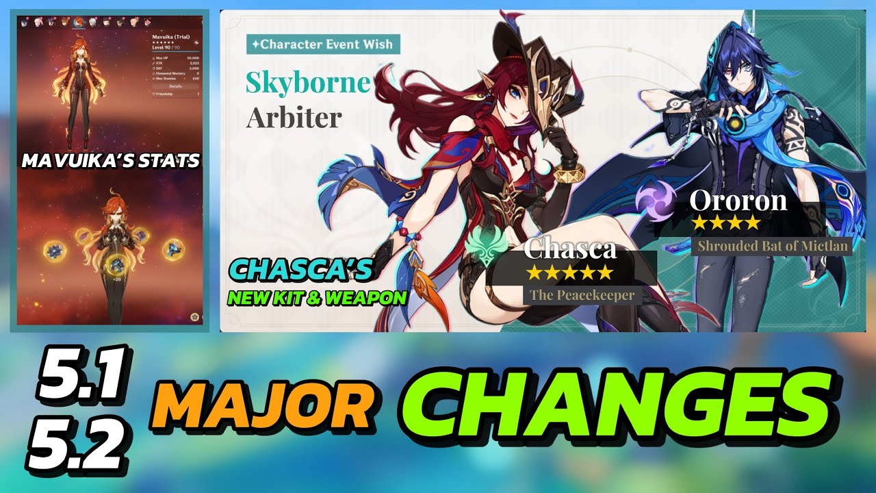 NEW UPDATE! MAVUIKA | CHASCA’S KIT & WEAPON | 5.2 WEEKLY BOSS | 2 NEW ...