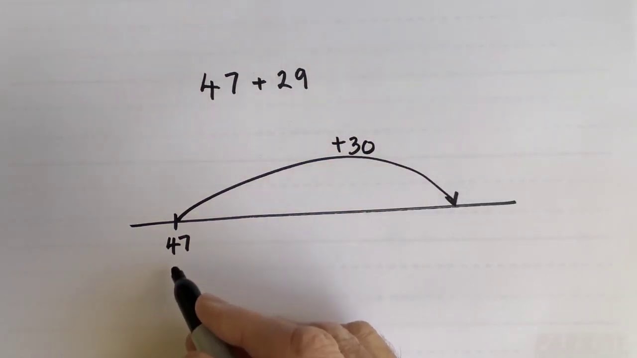 Rounding and Adjusting: Lesson Starter 2 - YouTube