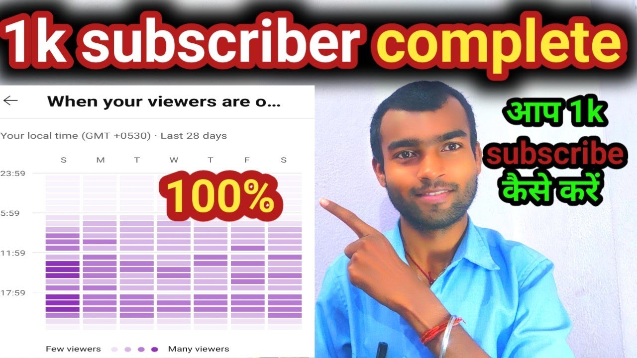 1k subscribe complete kaise karen ll 🔥 हमारा 1k subscribe complete आप ...
