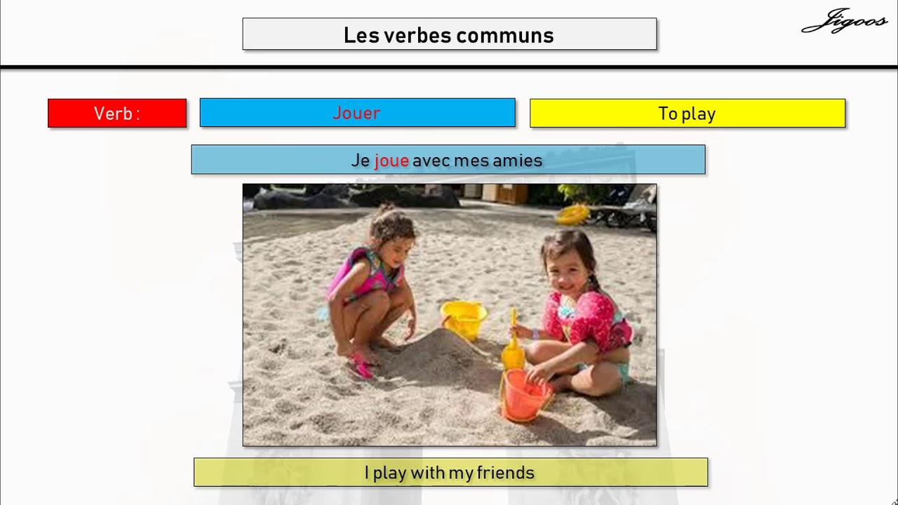 100 Most Useful Verbs In French Part 1 YouTube 100-most-useful-verbs-in-french-part-1-youtube