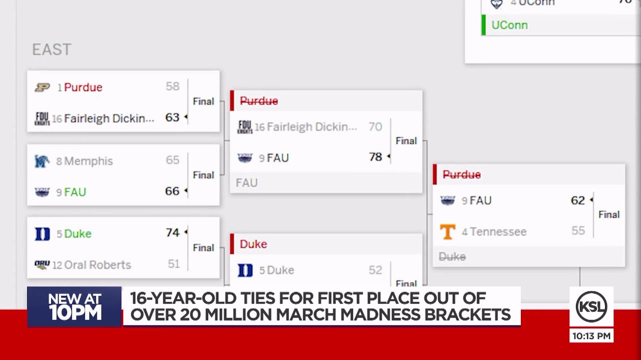 Teen ties for first place in ESPN tournament challenge, beating ...