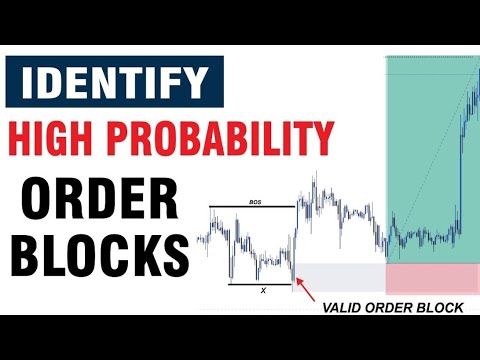 Order Block Trading Strategy for india Intraday,Options, Forex | Best ...