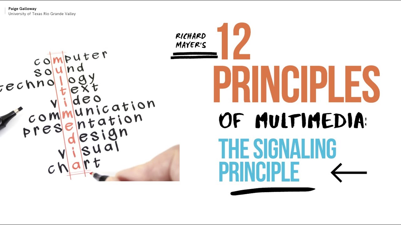 Richard Mayer's Signaling Principle - EDTEC 6323 - YouTube