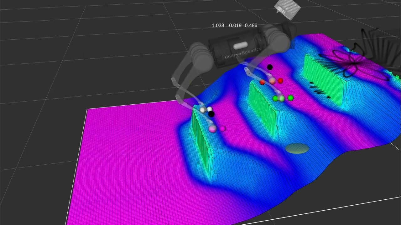 Foothold Adaptation for quadruped robot (Stairs) - YouTube