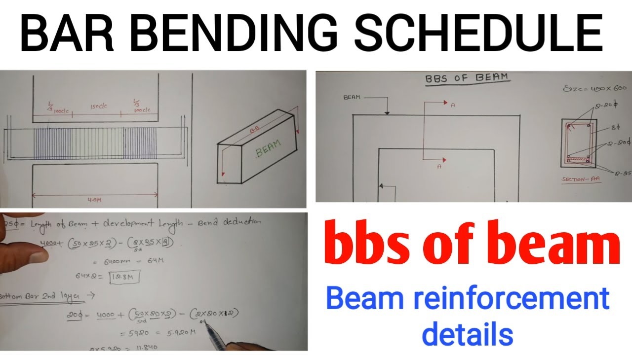 Bar bending schedule | bbs of beam | Beam reinforcement details ...