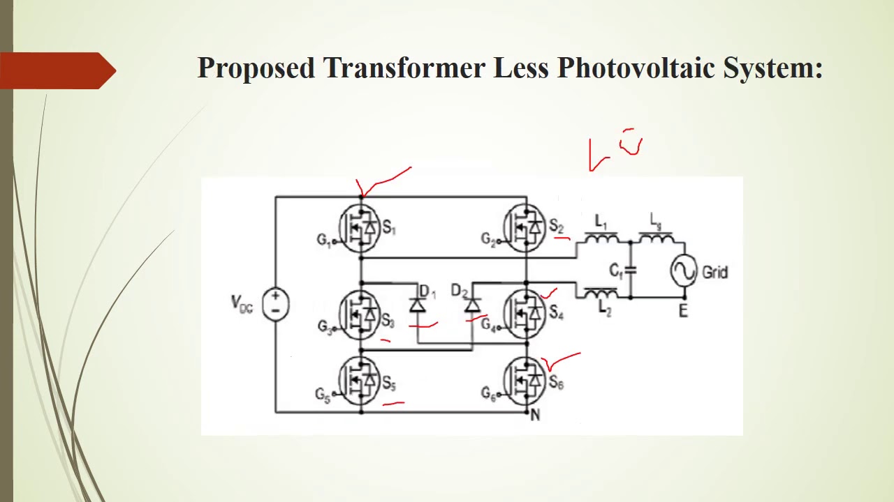 The High Efficiency Renewable PV Inverter Topology - YouTube