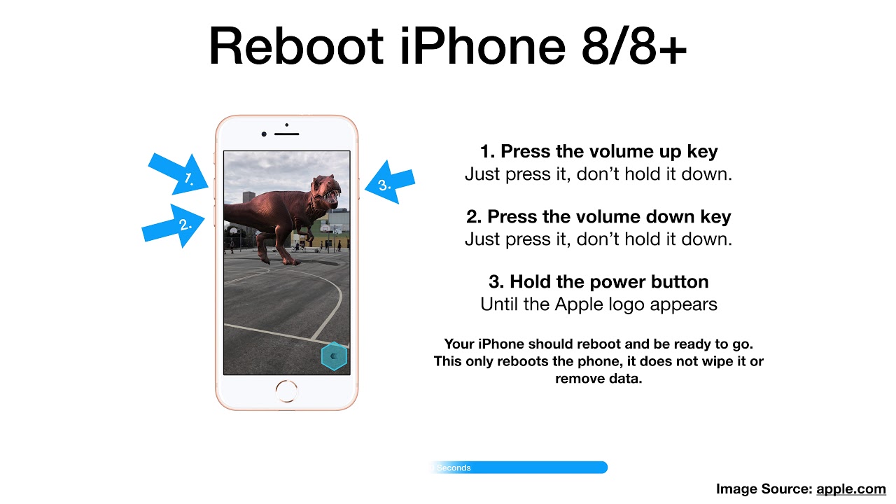 How To Reboot Or Restart IPhone 8 Or 8 Plus IOS Quick Tips YouTube how-to-reboot-or-restart-iphone-8-or-8-plus-ios-quick-tips-youtube