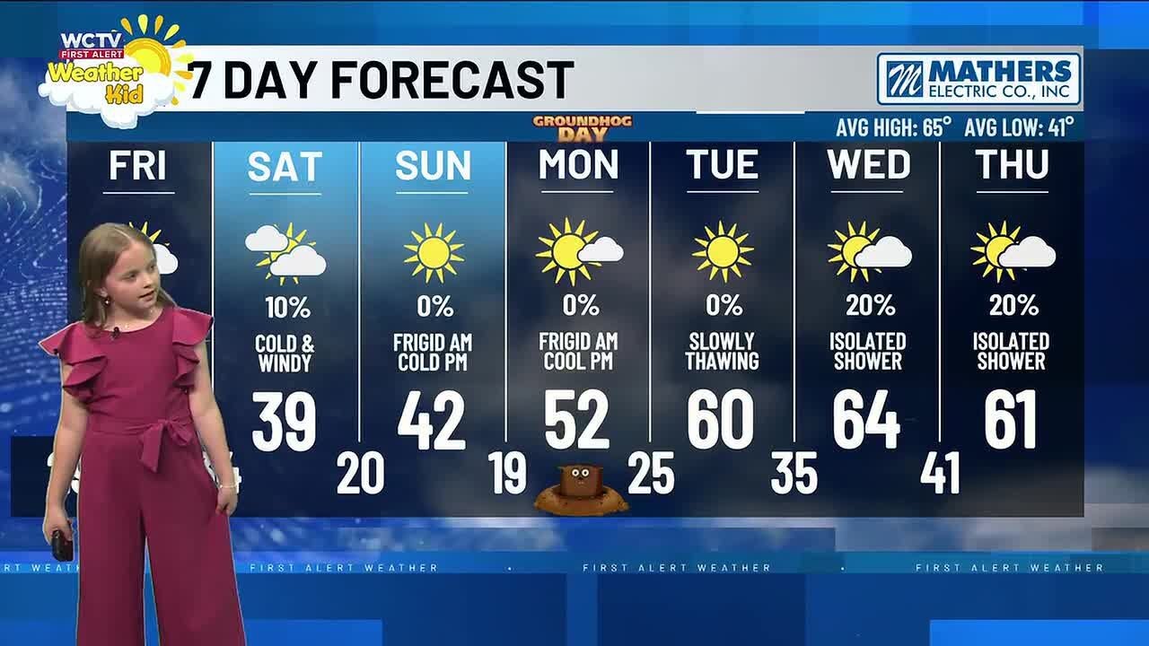 WCTV Weather Kid: Joanzy Hingson - YouTube