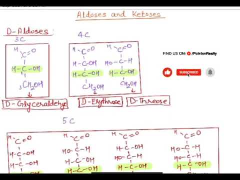 Tips to remember Aldose and Ketose structures of Monosaccharide. - YouTube