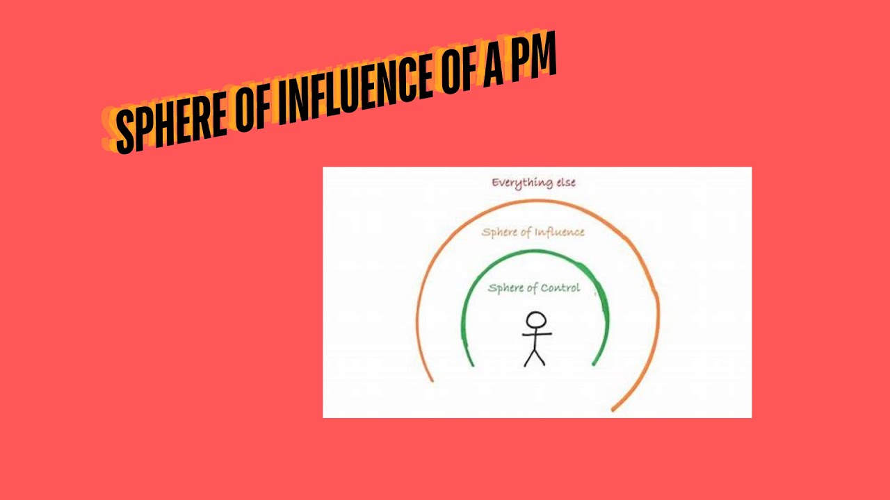 Sphere of influence of a Project Manager - YouTube
