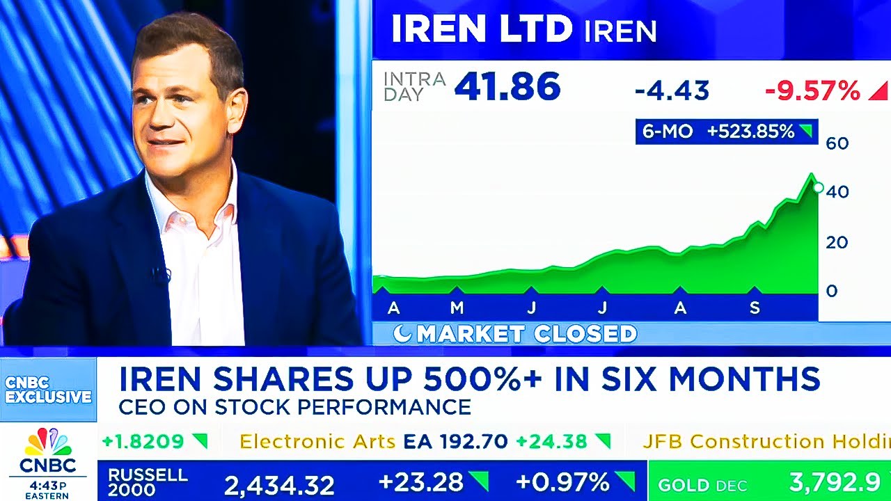 CNBC & IREN CEO On IREN Stock, IREN AI Cloud Expansion - IREN Update ...