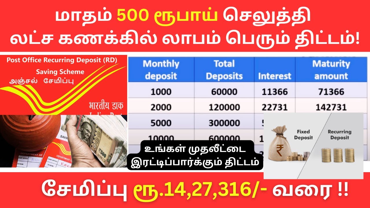 Fixed Deposit Vs Recurring Deposit எதுக்கு அதிக வட்டி தராங்க💥 ...