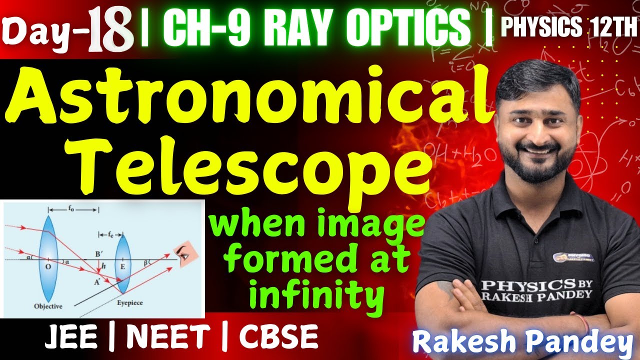 Astronomical Telescope When Image Is Formed At Infinity Derivation ...
