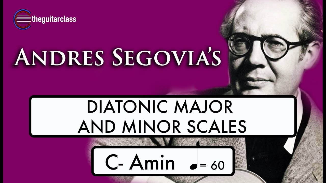 GUITAR TECHNIQUE - Segovia's Diatonic Major and minor scales - C/Am ...