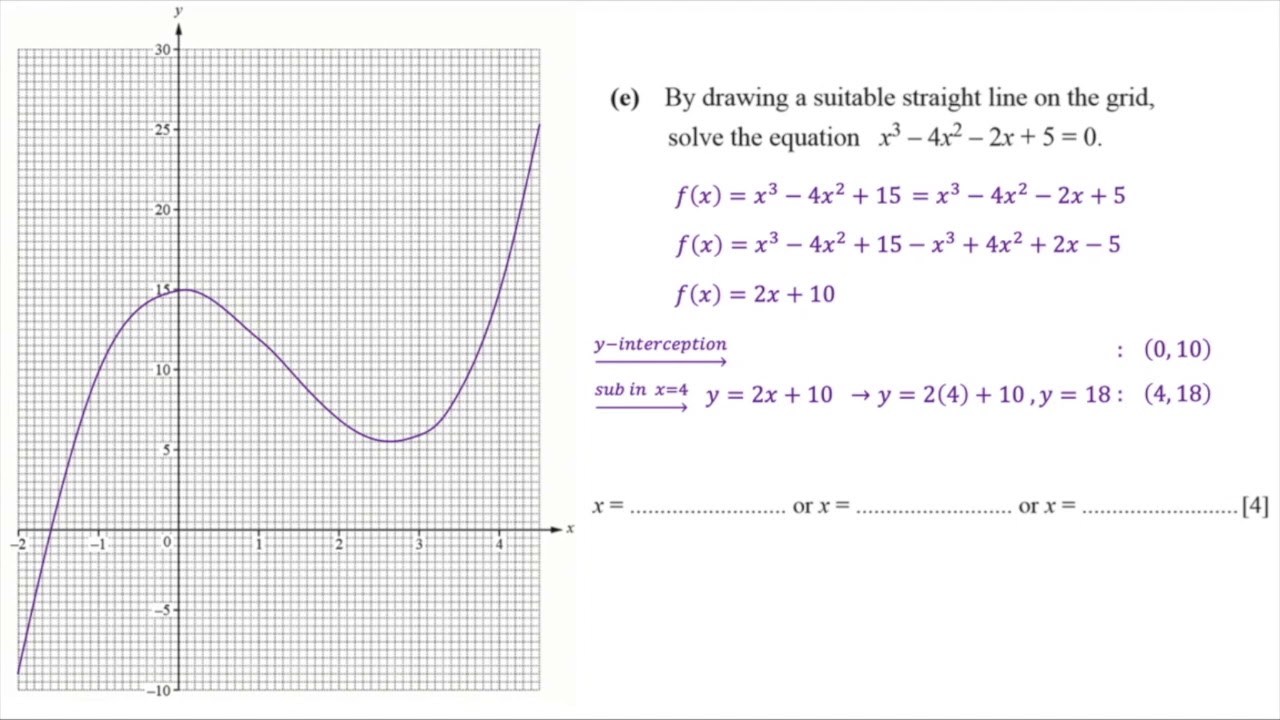 IGCSE 0580 41/Oct/Nov/2017 (MS) - YouTube