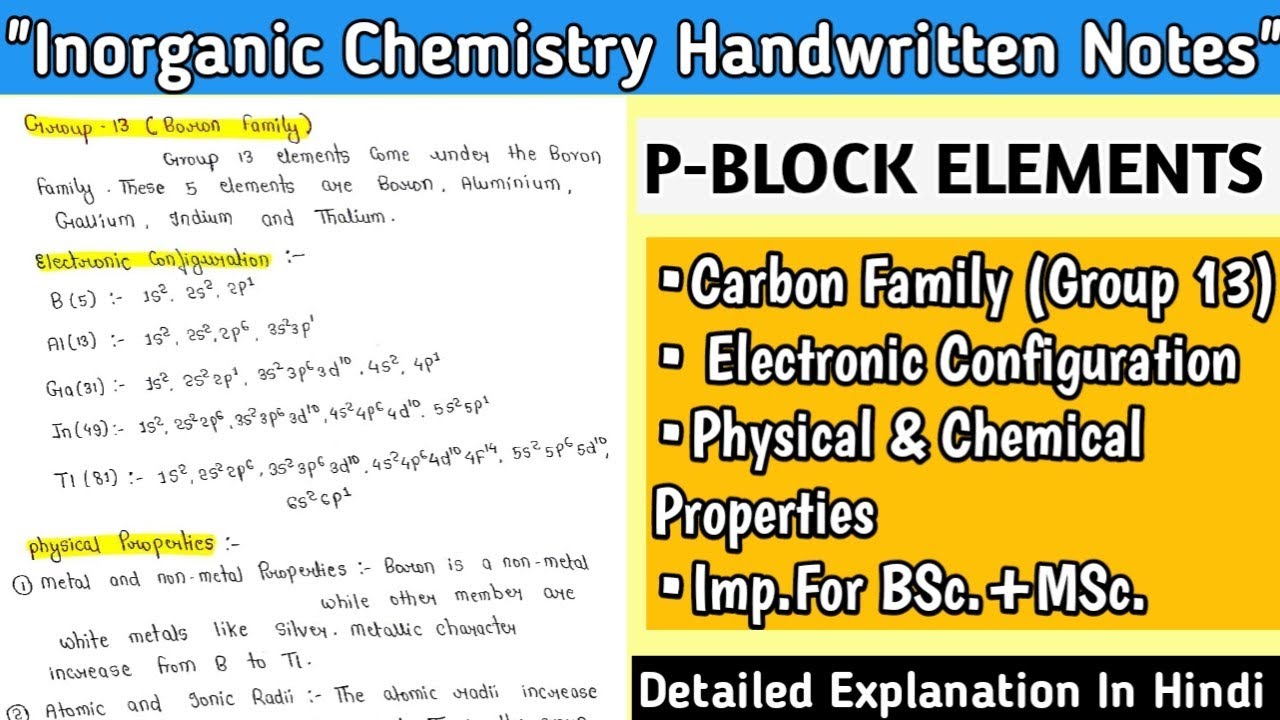 Carbon Family (Group 13 ) Physical & Chemical Properties, P-BLOCK ...