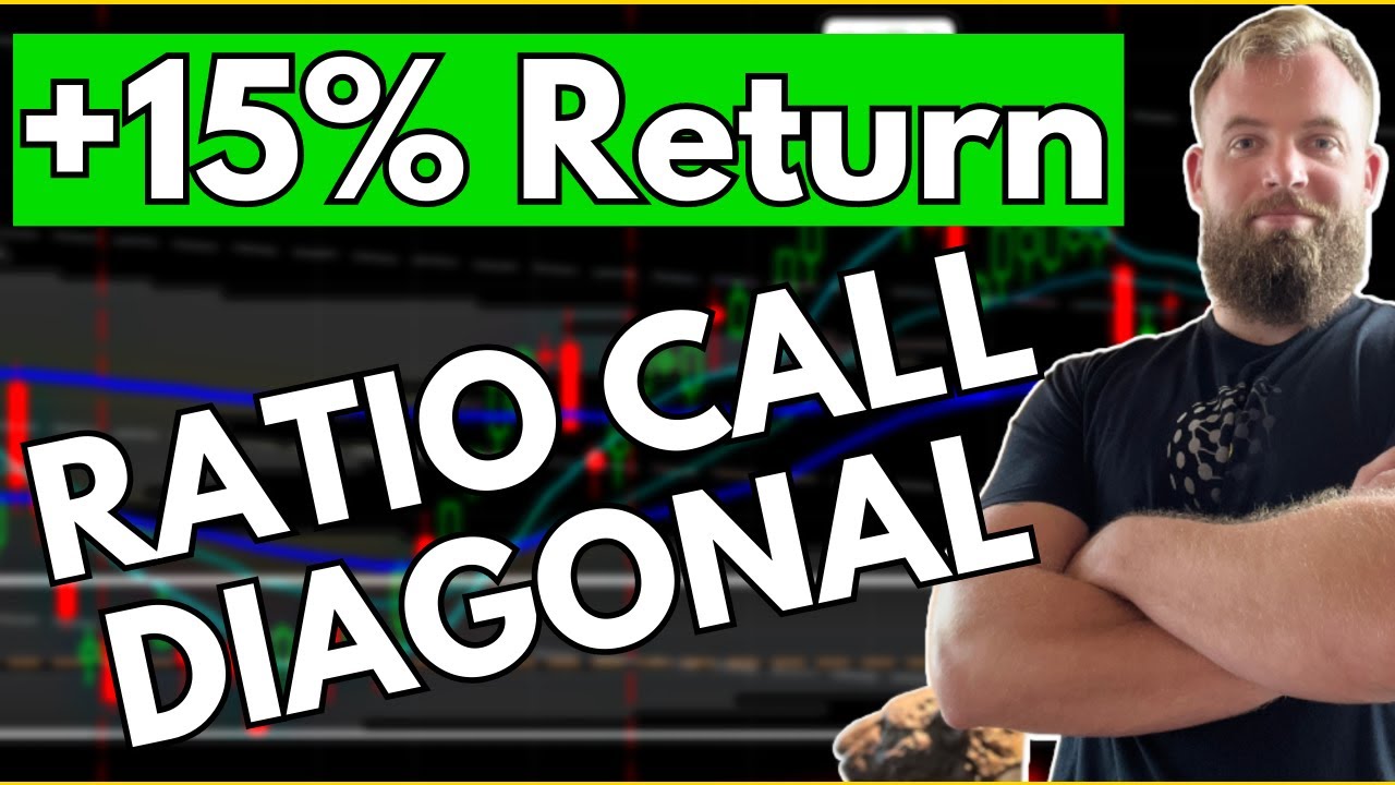 Ratio Call Diagonal Options Trade in AAPL Explained - YouTube