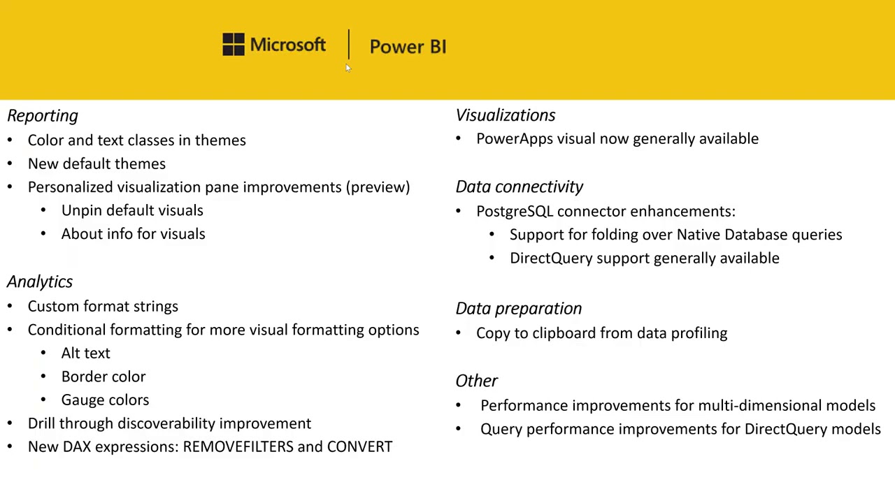 Power BI Desktop Update September 2019 - YouTube