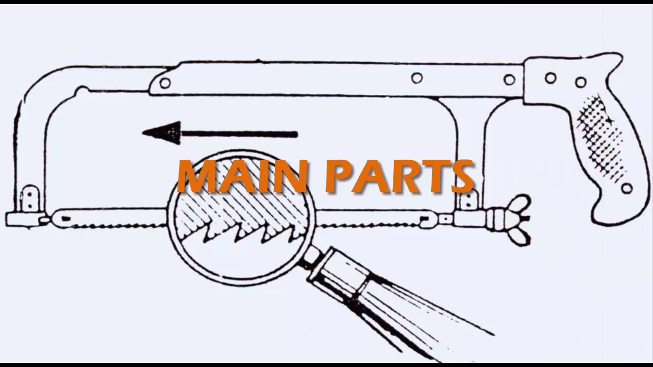 The hacksaw and its parts. - YouTube