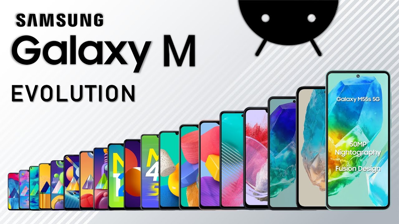 Evolution of Samsung Galaxy M - YouTube