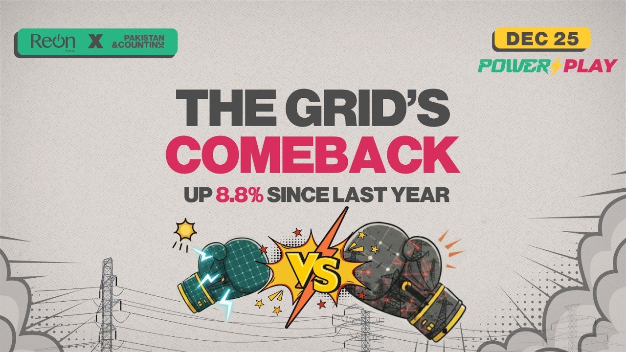 The Grid Is Up 8% From Last Year as Solar Hits a 4-Year Low - YouTube