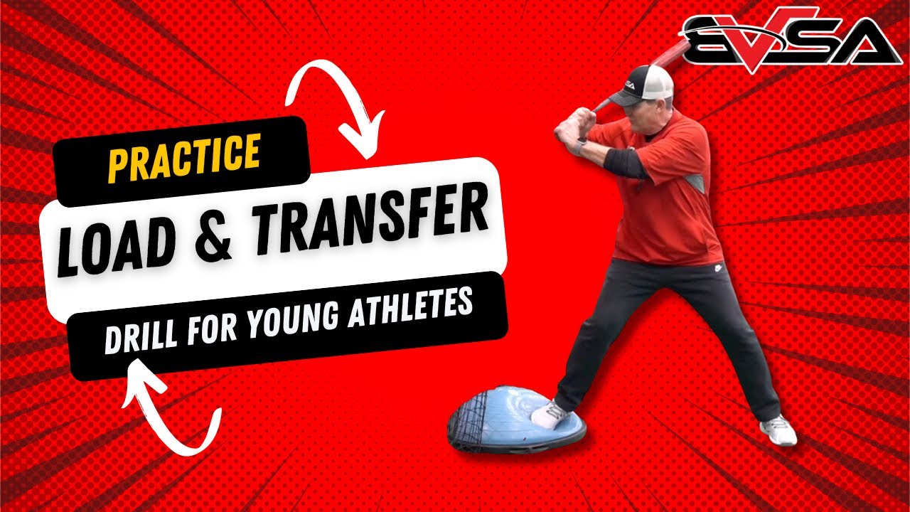 Unleash Your Hitting Power: Mastering the Backside Load Technique with ...