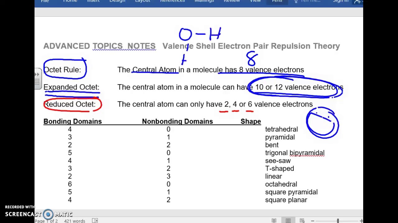 Advanced Topics Valence Shell Electron Pair Repulsion Theory - YouTube