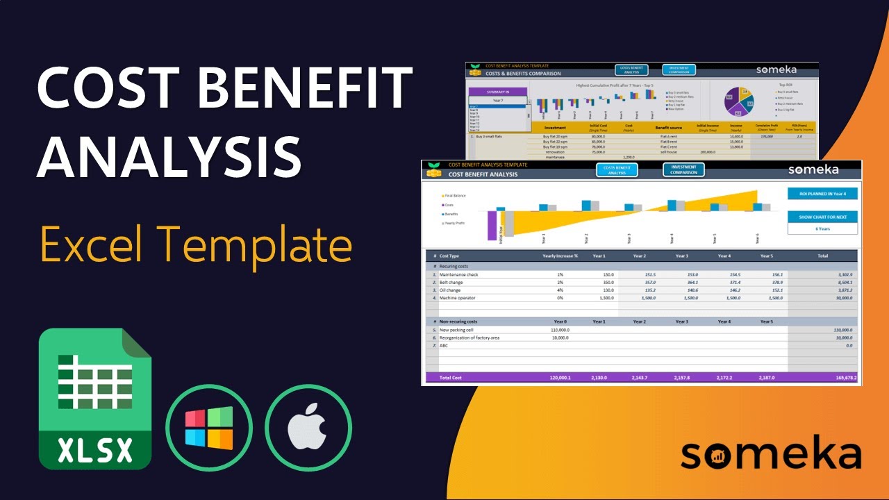 Cost Benefit Analysis | Investment Comparison | Excel Template - YouTube
