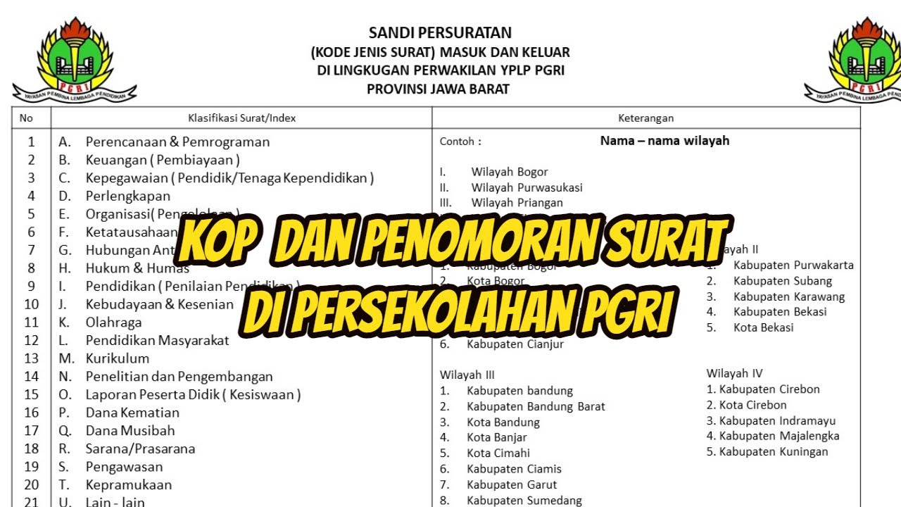KOP DAN PENOMORAN SURAT DI PERSEKOLAHAN PGRI - YouTube