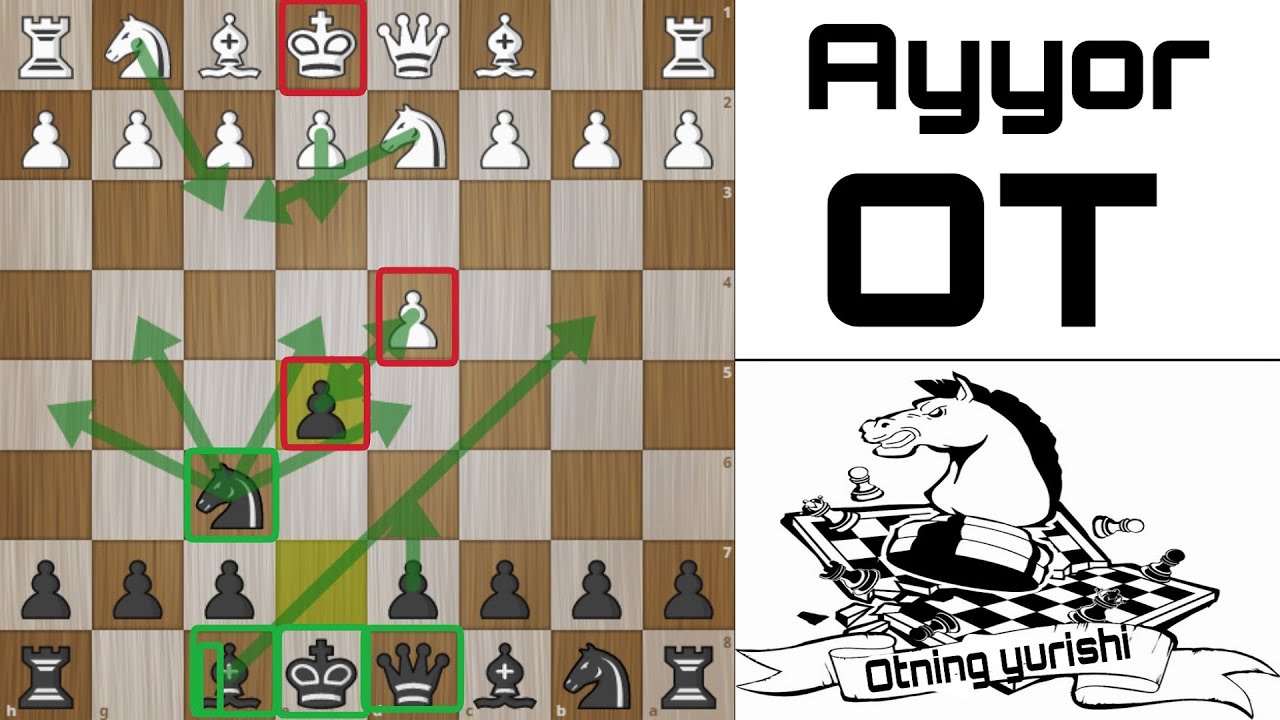 Shaxmat o'rganish. Ot bitta o'zi butun armiyaga qarshi. - YouTube