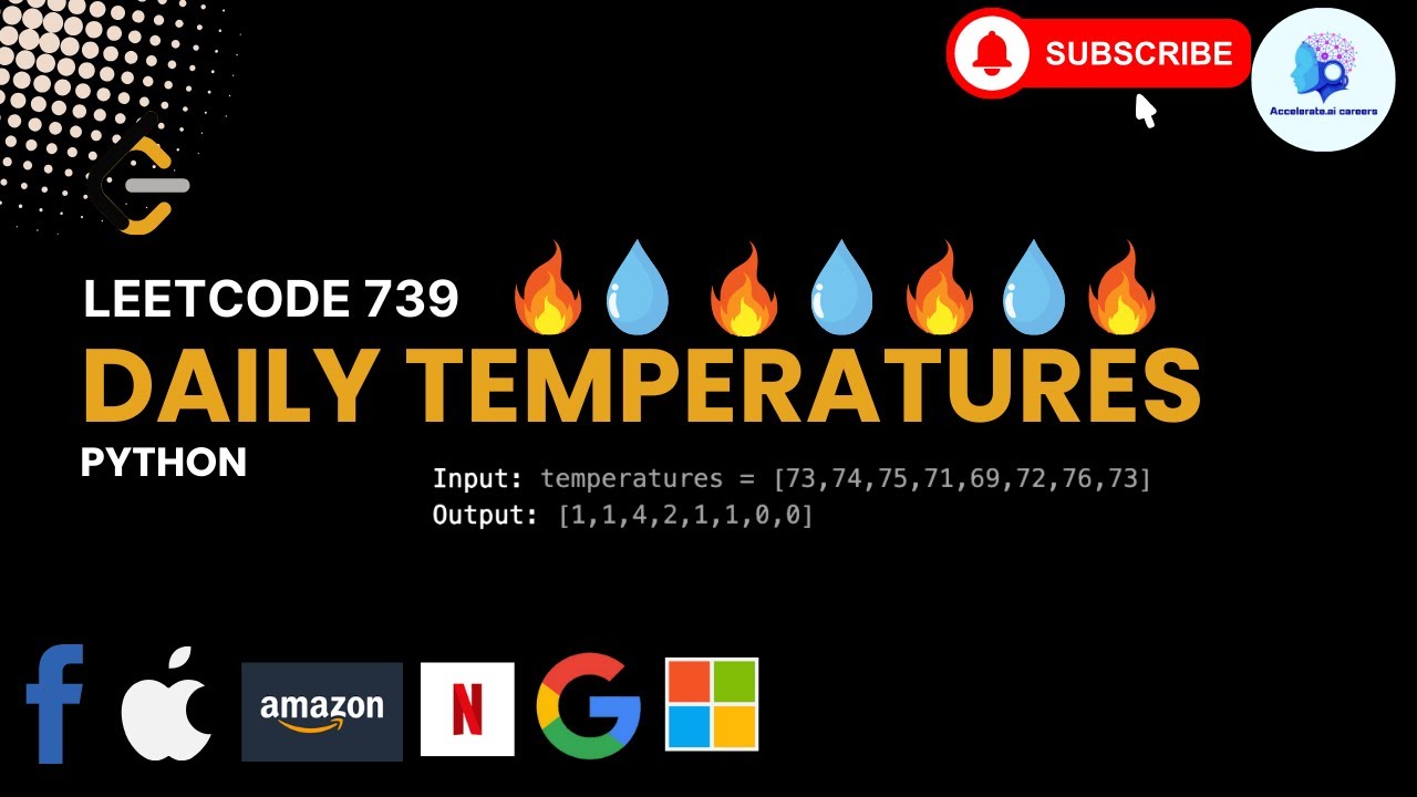🔥leetcode 739 Daily Temperatures Monotonic Stack Python Faang 🏆 3040